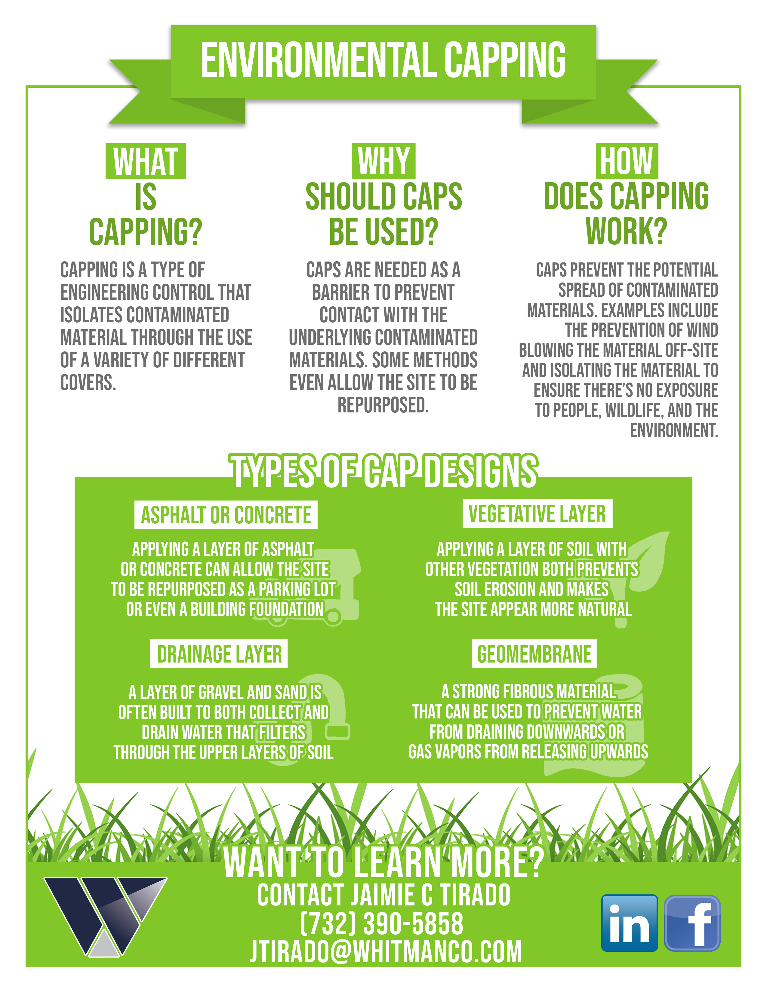 capping_infographic - Whitman | Environmental Consulting and ... capping_infographic - Whitman | Environmental Consulting and ...